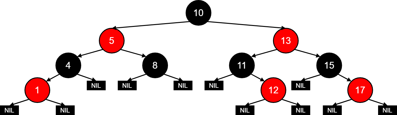 [C++ Data Structure] 레드-블랙 트리 | SeonBab’s Devlog